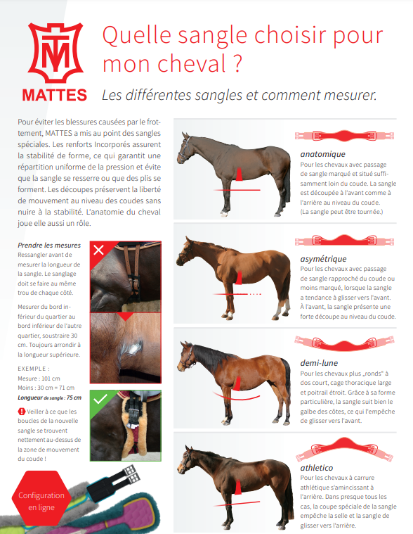 Sangles anatomiques, que choisir